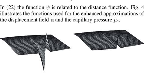 Two Phase Extended Finite Element Method Enhanced Approximations Of Download Scientific