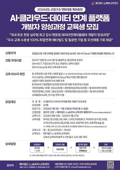 Ai·클라우드·데이터 연계플랫폼 개발자 양성과정 교육생 모집 공모전 대외활동 링커리어