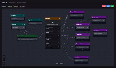 Ai Powered Simulation Tools For Surrogate Modeling Engineering Workflows With Siml Ai And Nvidia