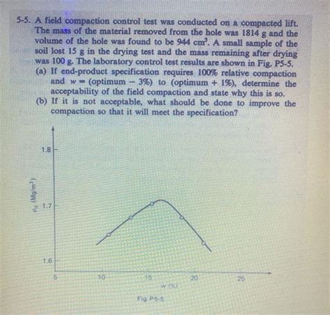 Solved 3 5 A Field Compaction Control Test Was Conducted On
