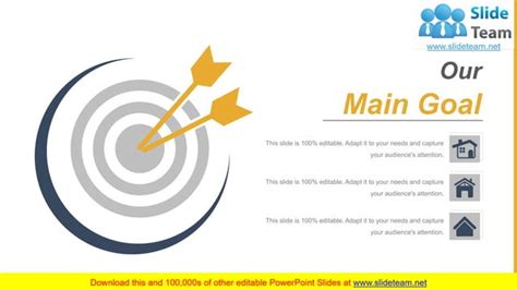 Property Development Process Flowchart Powerpoint Presentation Slides Pdf