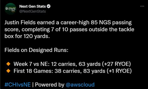 Justin Fields Mark Ingram And More Week 9 Waiver Wire Attractions To