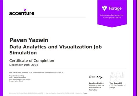 Dataanalytics Datavisualization Professionalgrowth