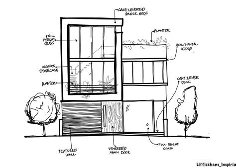 Conceptual Architectural Sketch House Elevation