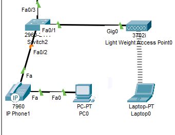 GitHub Netology Code Ntw Diplom