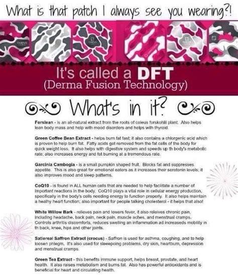 28 Best Thrive By Level Dtf Placement Spots Images On Pinterest