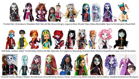 Welches Monster High Bin Ich Monster High Neue Serie 2022 Icdk