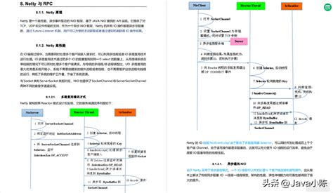 金九银十！github星标137k霸榜，国外友人直呼太卷了！ github 星标排行 csdn博客