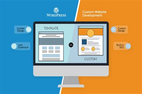how to choose between wordpress themes vs custom wordpress development