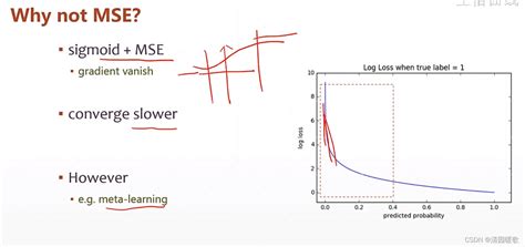 龙曲良 Tensorflow —— 神经网络与全连接层（自用） 3龙良曲tensorflow Github Csdn博客