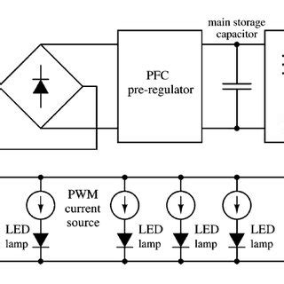 Driver Using PWM Current Sources Download Scientific Diagram