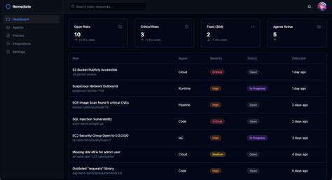 Securing Your Lovable Application With Opsmx Delivery Shield Secure