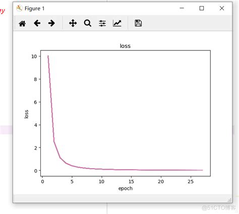 Python画动态图——n动图使用,训练过程展示51cto博客python代码画动态图 Python画动态图——n动图使用,训练过程展示51cto博客python代码画动态图
