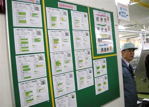 Programa Para Desarrollar Tpm Diseño E Implantación Del Plan