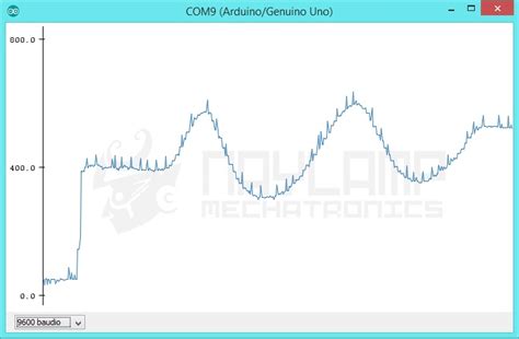 Tutorial Sensor De Distancia SHARP