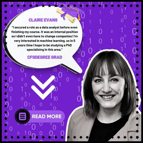 Codefirstgirls Womenintech Cfgdegree Transform Upskill Code First Girls