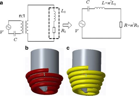 A Reduced Circuit Of The Equivalent Circuit B Four Turn Induction