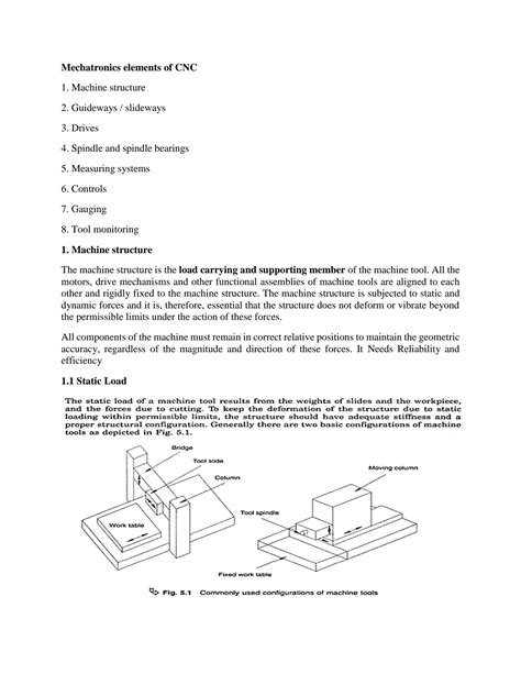 Solution Mechatronics Module Part 4 Computer Numerical Control