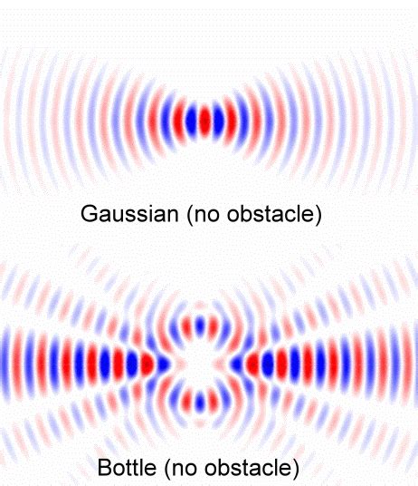 Sound Wave Animation 