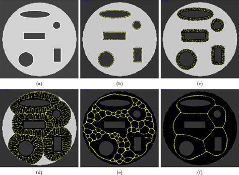 Figure 1 From Slime Mould Inspired Generalised Voronoi Diagrams With Repulsive Fields Semantic