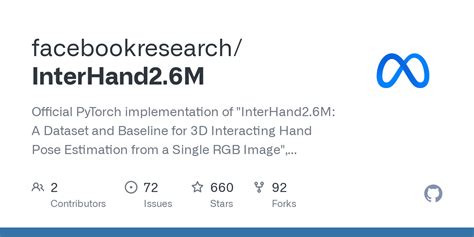 Interhand2 6m Data Interhand2 6m Dataset Py At Main · Facebookresearch Interhand2 6m · Github