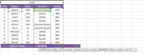 Learning With NCR Solution SUM SUMIF SUMIFS Functions Of Microsoft Excel