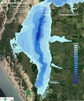 Bathymetry