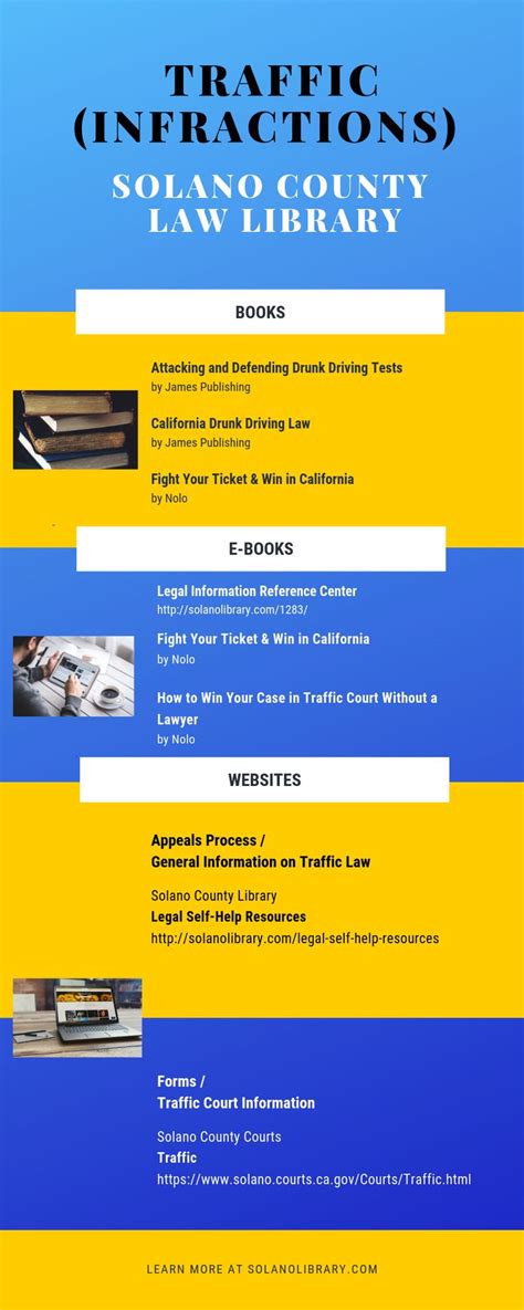 Traffic Infractions At Solano County Law Library