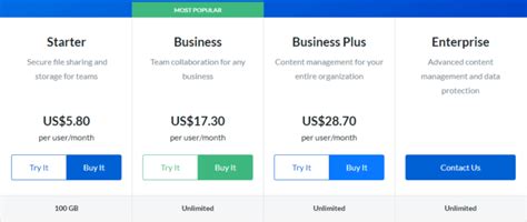 6 Backup Cloud Storage Options For Android Compared Joyofandroid