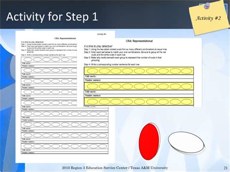 Ppt Concrete Representational Abstract Instruction Powerpoint Presentation Id 839999