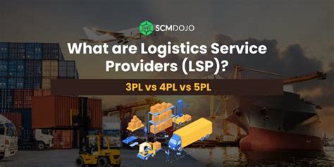 Logistics Service Providers Lsp 3pl Vs 4pl Vs 5pl R