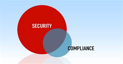 Ajay Unni On Linkedin Cio Ciso Cybersecurity Stickman