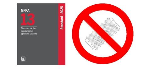 Nfpa 13 Phased Out Using Density Area Curves For Fire Sprinkler System Design In The 2022 And