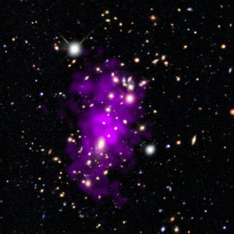 Galaxy Clusters Archives Nasa Science
