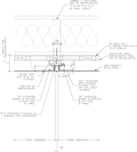 ACM Details With Insulation NorthClad