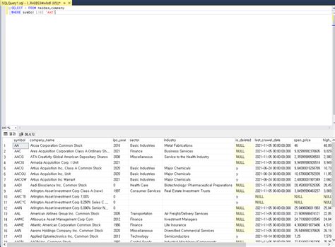 Do It Sql입문 03 4 와일드카드로 문자열 검색하기