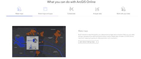 Geospatial Tools For GIS Mapping Data Visualization Geekflare