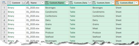 Import Multiple Files Containing Multiple Sheets With Power Query • My