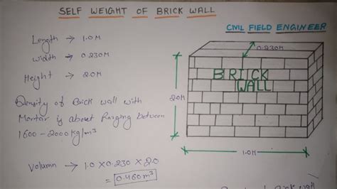 Load Calculation Formula For Civil Engineering At Fred Mounce Blog