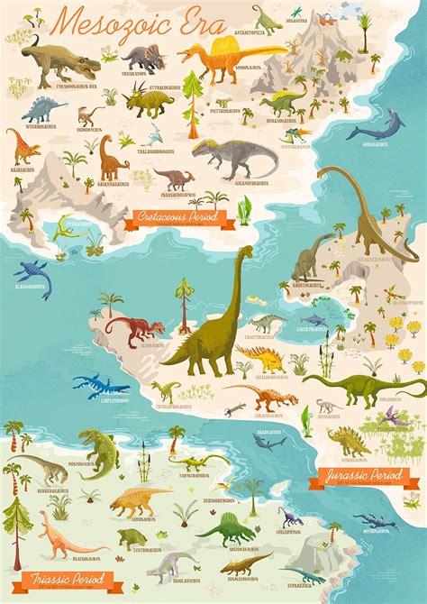 Mesozoic Era Dinosaurs