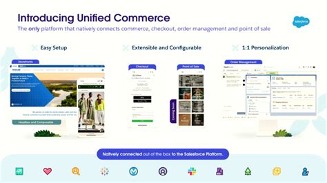 Commerce Cloud And Agentforce What Does The Future Hold Salesforce Ben