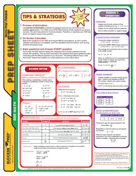 Sp Gre Math Prep Sheet Gre Prep Gre Math Prep Sheet Success Preps