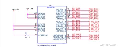 fpga gt 高速收发器的一些认识（一） fpga的gtp管脚 csdn博客