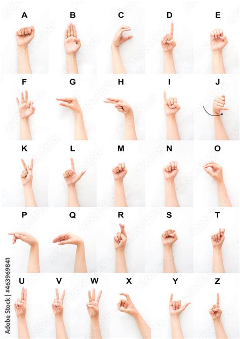 The Fingerspelling Of The Alphabet In American Sign Language Learn How