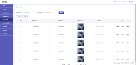 相亲网站系统 基于sprinboot vue相亲网站系统 源码 数据库 文档 csdn博客
