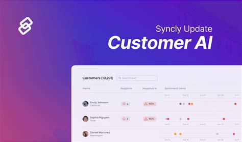 Whats New At Syncly Customer Ai