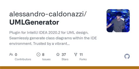 GitHub Alessandro Caldonazzi UMLGenerator Plugin For IntelliJ IDEA For UML Design