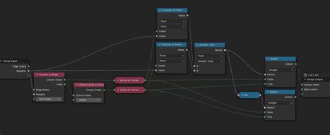 Topology Nodes Get Nearest Vertex Based On Vertex Group Blender