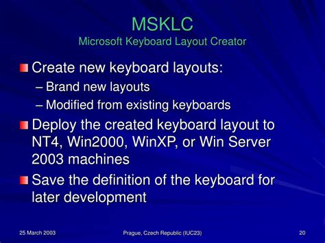 Ppt Unicode And Keyboards On Windows Powerpoint Presentation Free Download Id 410153