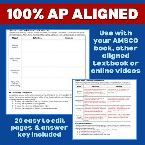 Ap Gov Unit V Political Participation Reading Guide Worksheet Homework